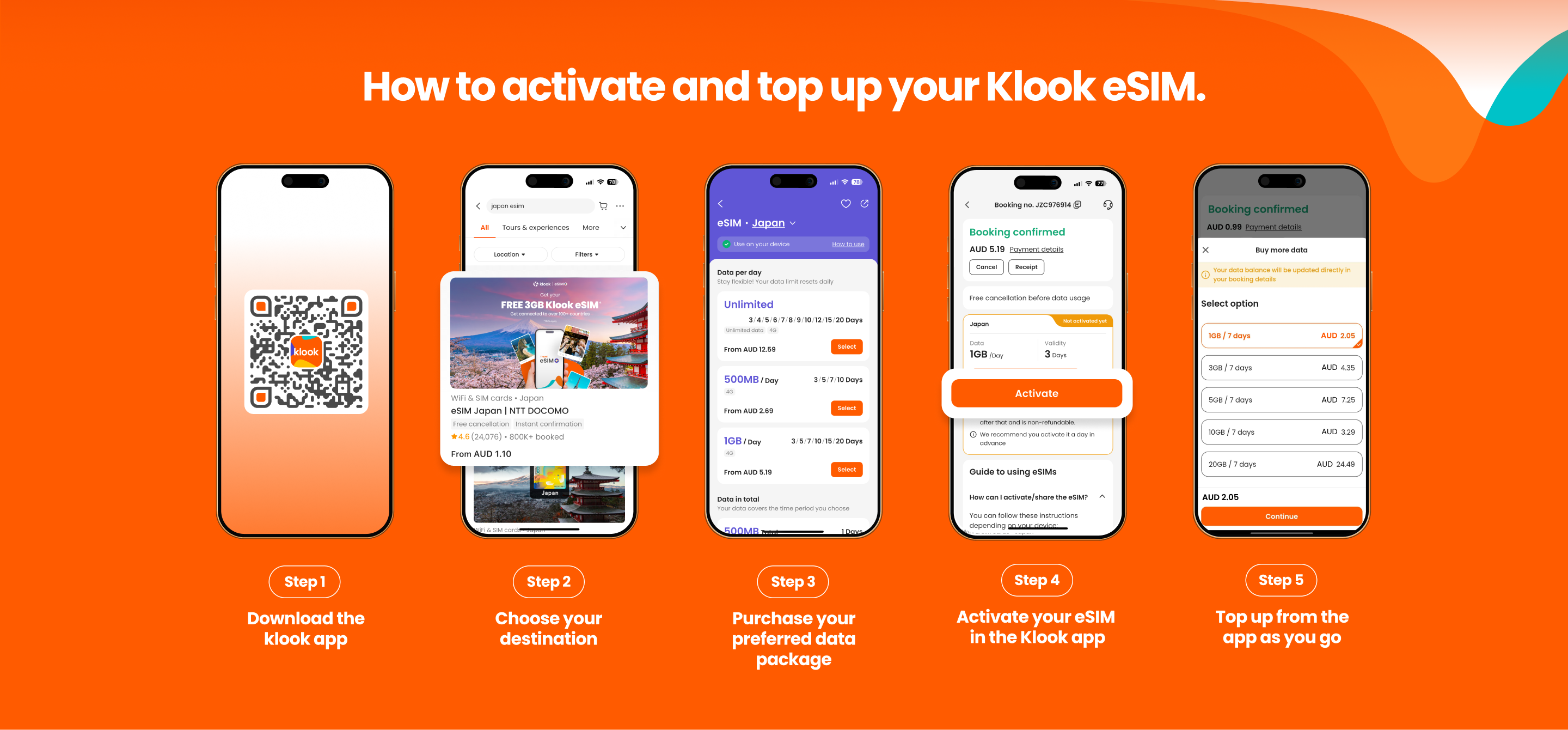 Get the best coverage with a travel esim