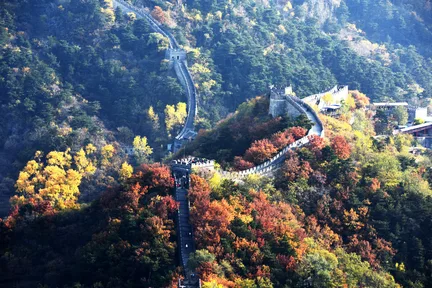 Beijing Scenery