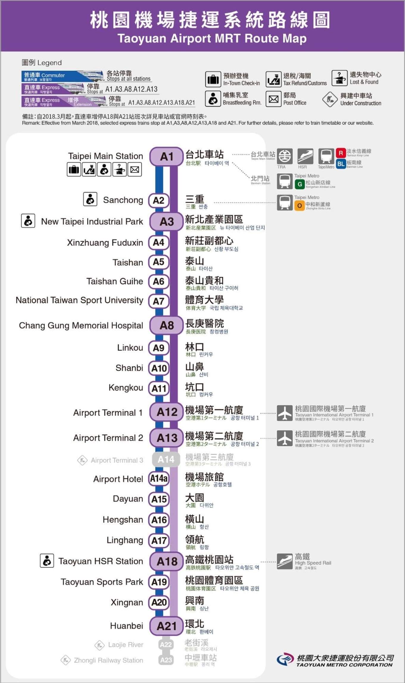Taiwan By Rail: Find The Best Transport Pass For Your Needs - Klook ...