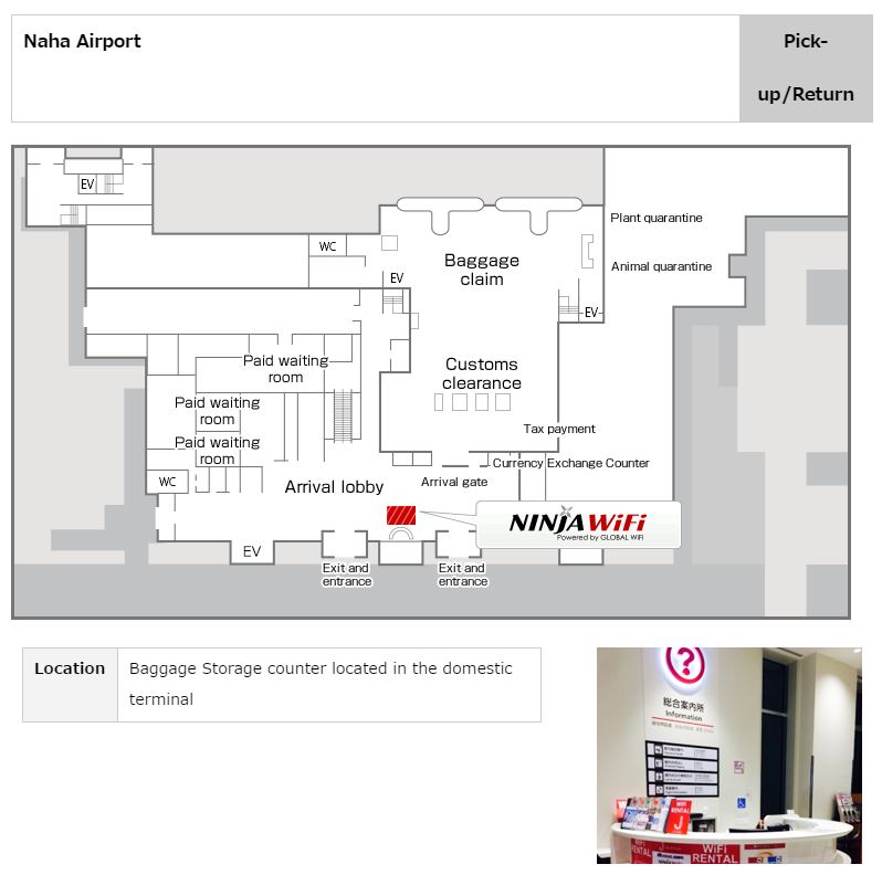 4G WiFi (JP Airport Pick Up) for Japan - Klook