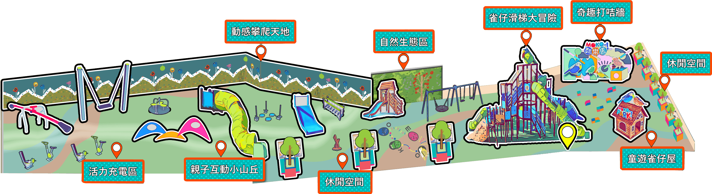 MOKO動樂園 | MOKO 新世紀廣場