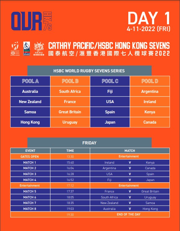 CATHAY PACIFIC/HSBC HONG KONG SEVENS｜2022 Rugby 7 Tickets (Official ...