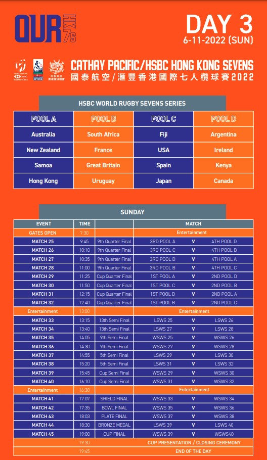 CATHAY PACIFIC/HSBC HONG KONG SEVENS｜2022 Rugby 7 Tickets (Official ...