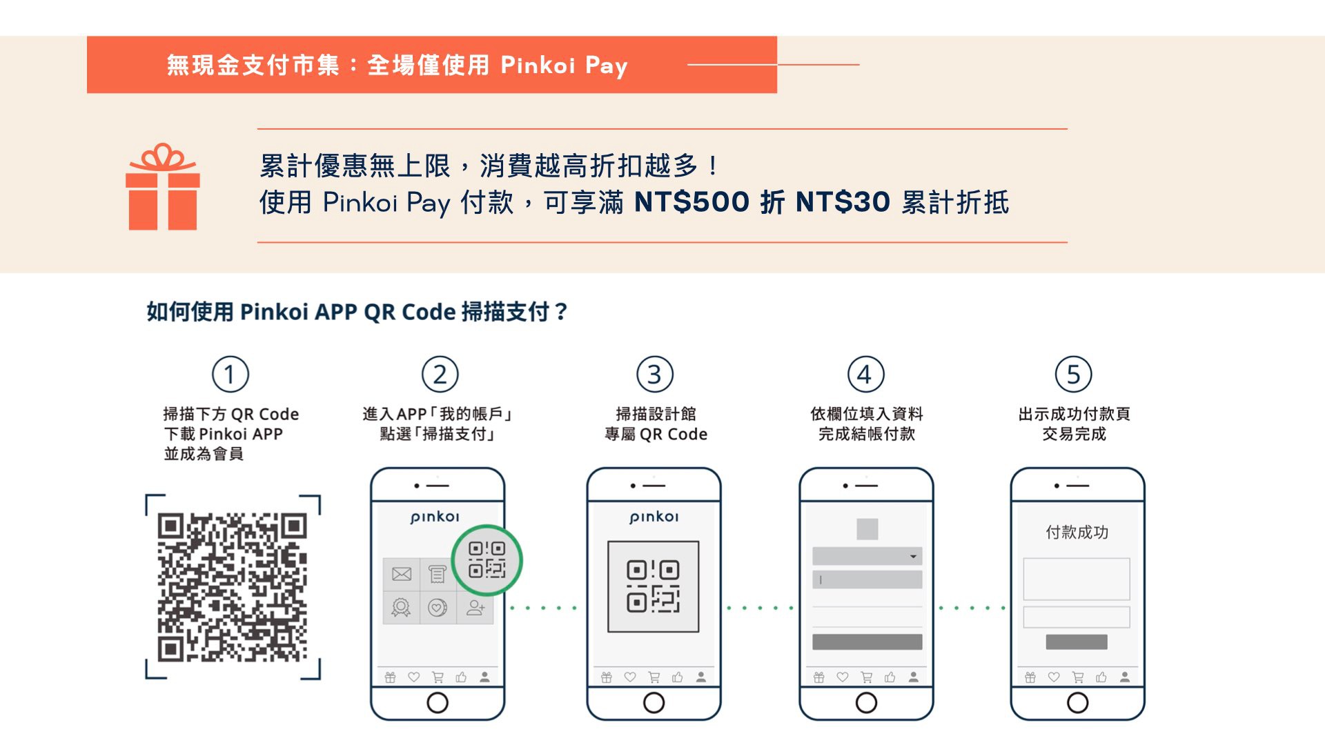 2022 Pinkoi Design Fest 風格設計節・台北站｜松山文創園區
