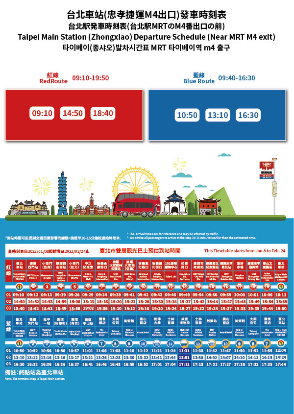 Enjoy Sightseeing with the Taipei Double Decker Bus Tour - Klook