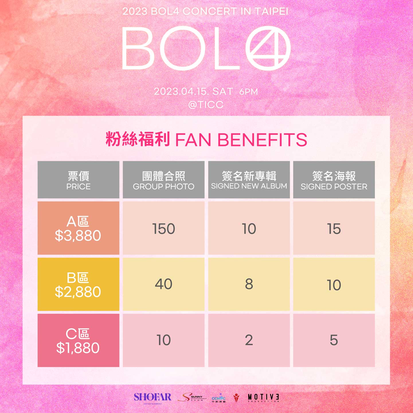 臉紅的思春期演唱會｜2023 BOL4 CONCERT IN TAIPEI｜台北國際會議中心