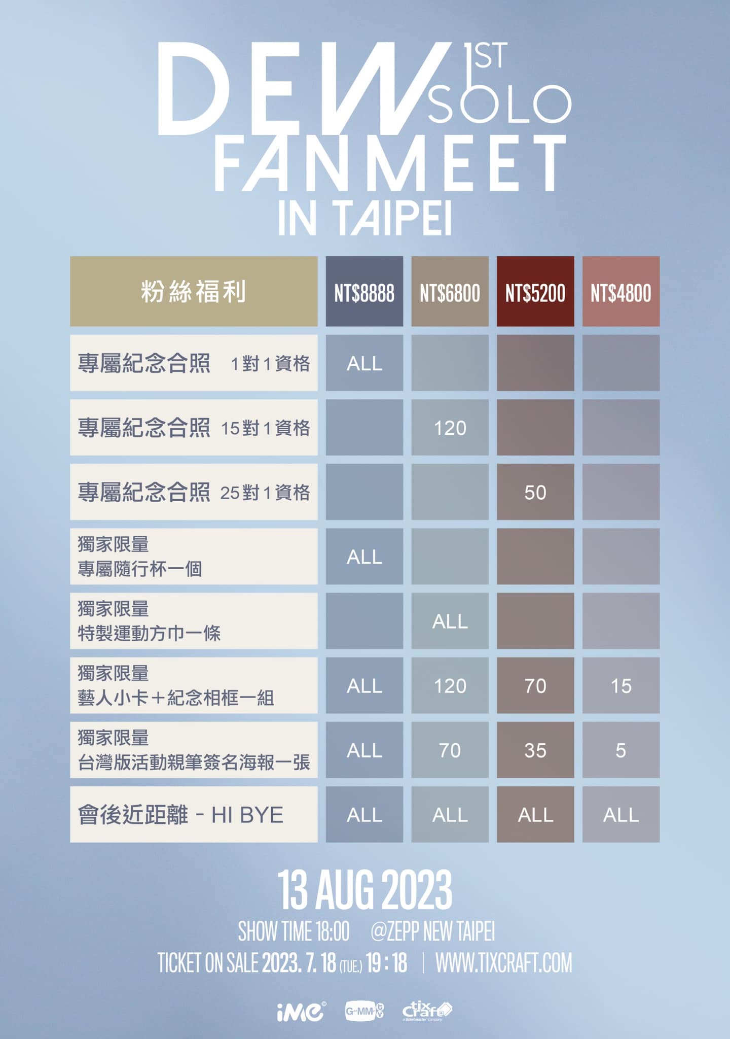 Dew 台北粉絲見面會2023｜DEW 1ST SOLO FANMEET IN TAIPEI