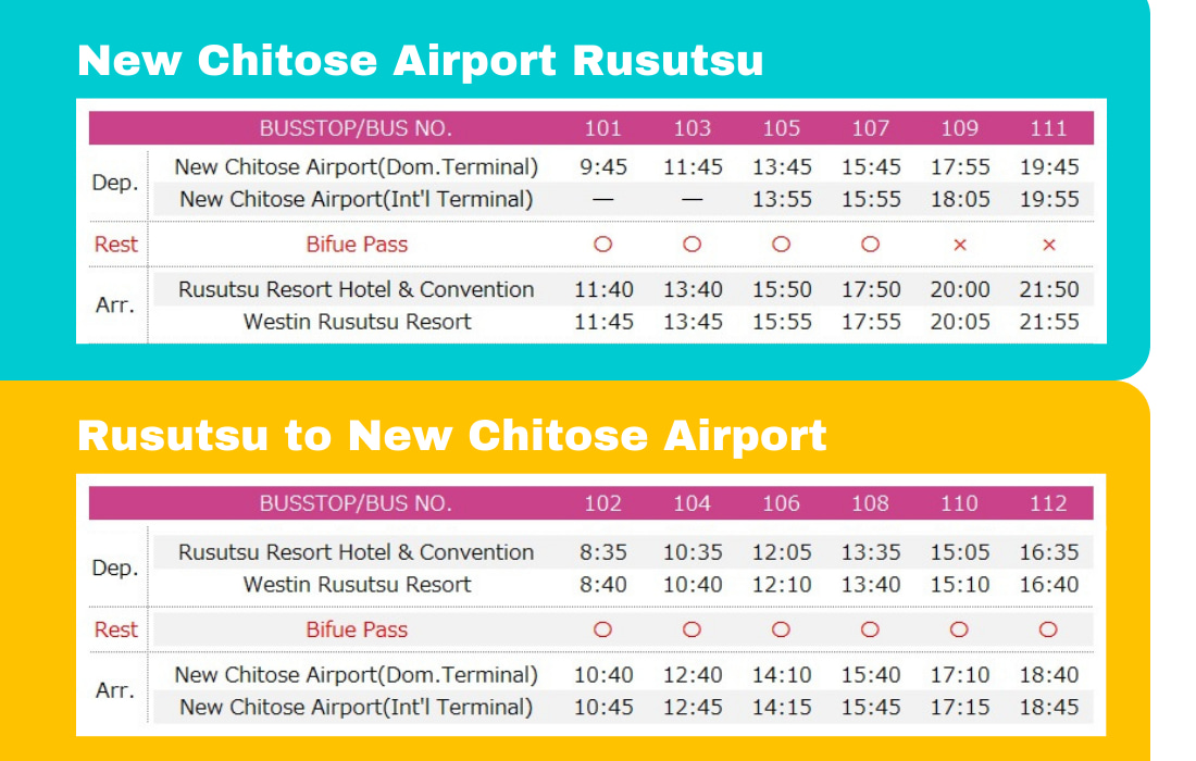 Rusutsu Ski Resort Shuttle Bus from/to New Chitose Airport - Klook ...