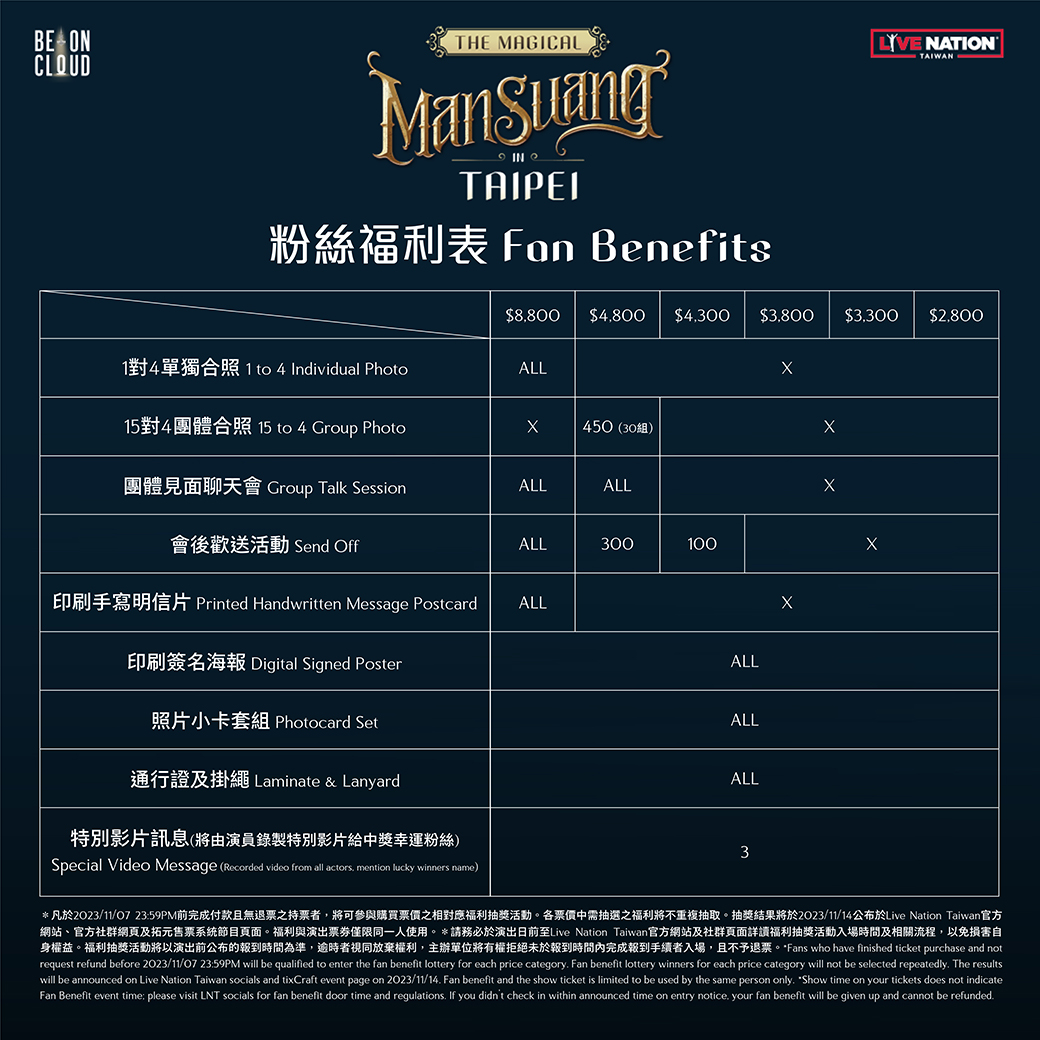 ManSuang見面會2023台北站｜The Magical ManSuang in Taipei｜台北流行音樂中心