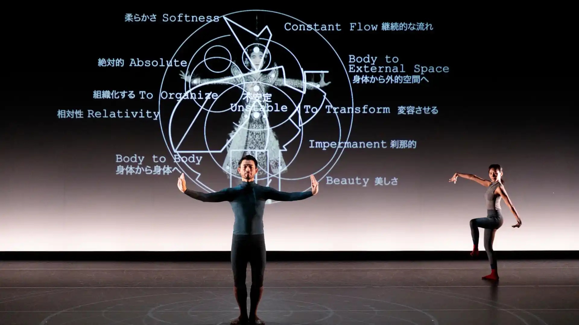 NO.60 by Pichet Klunchun Dance Company｜Show