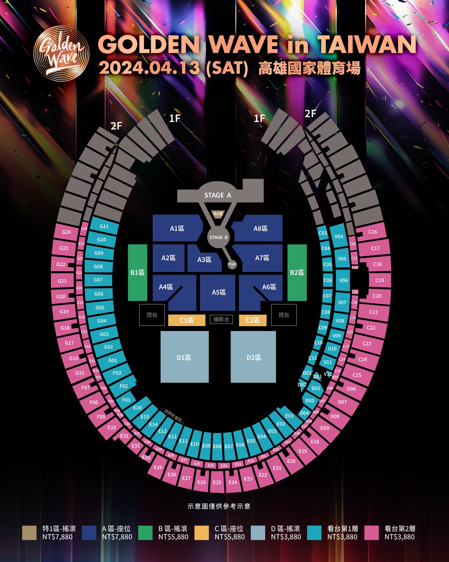 Golden Wave in Taiwan｜演唱會｜高雄世運主場館