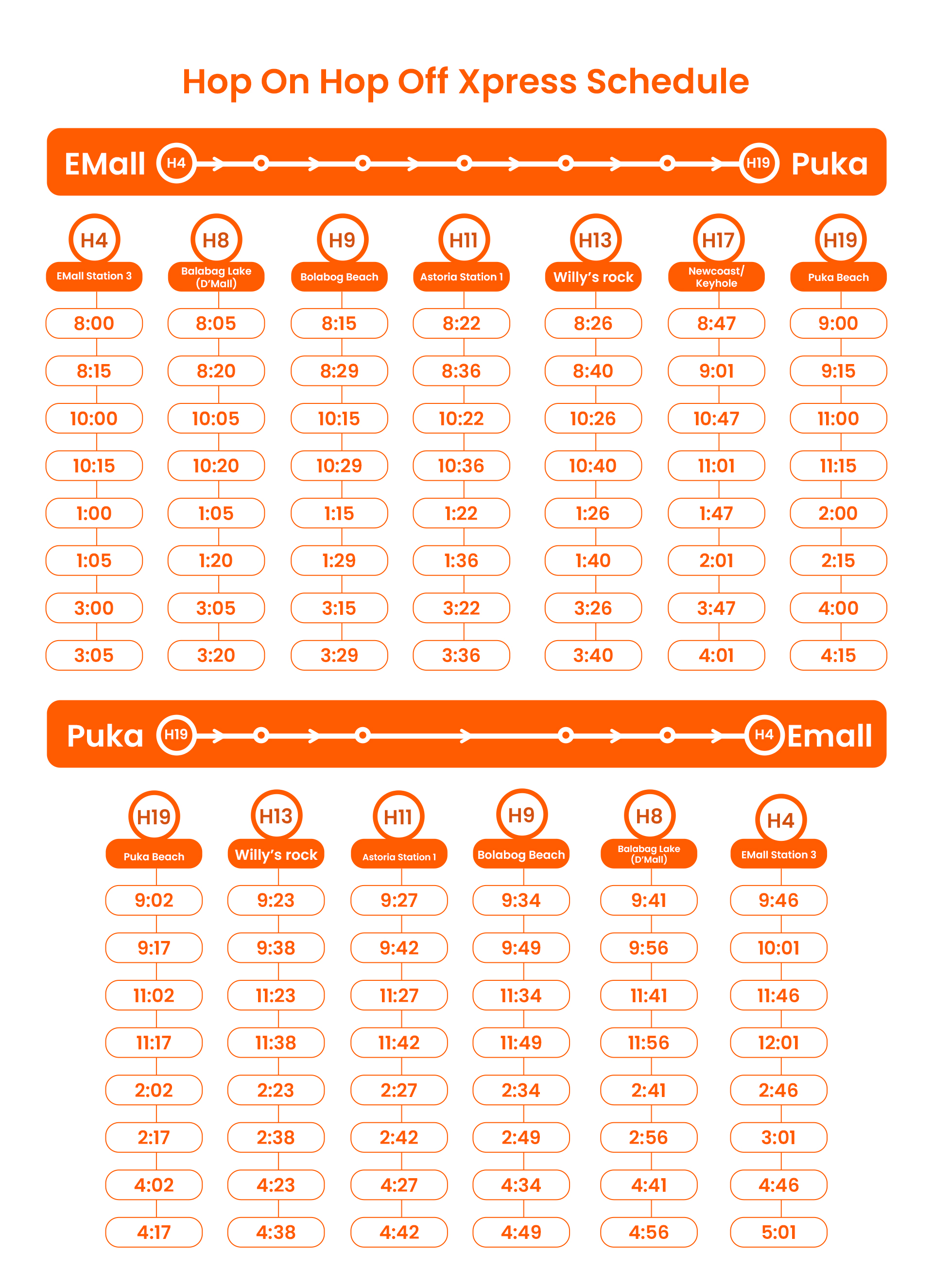 Boracay Hop On Hop Off Xpress Shuttle - Klook Canada