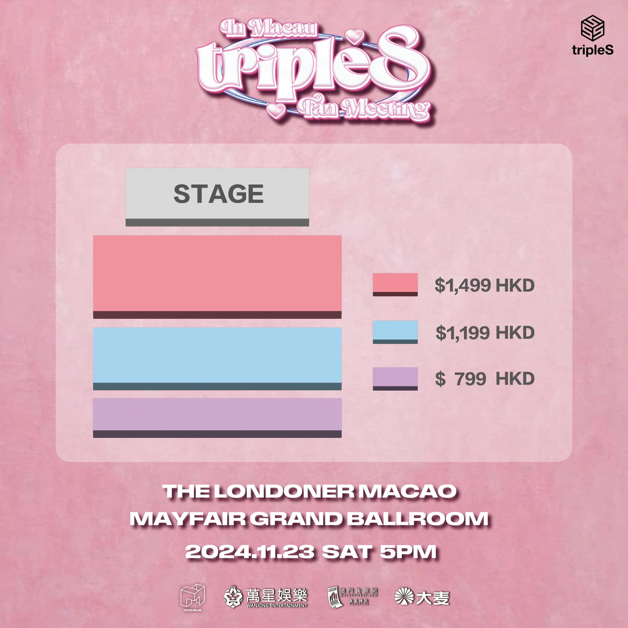 tripleS澳門粉絲見面會2024｜2024 tripleS FAN MEETING IN MACAU｜澳門倫敦人