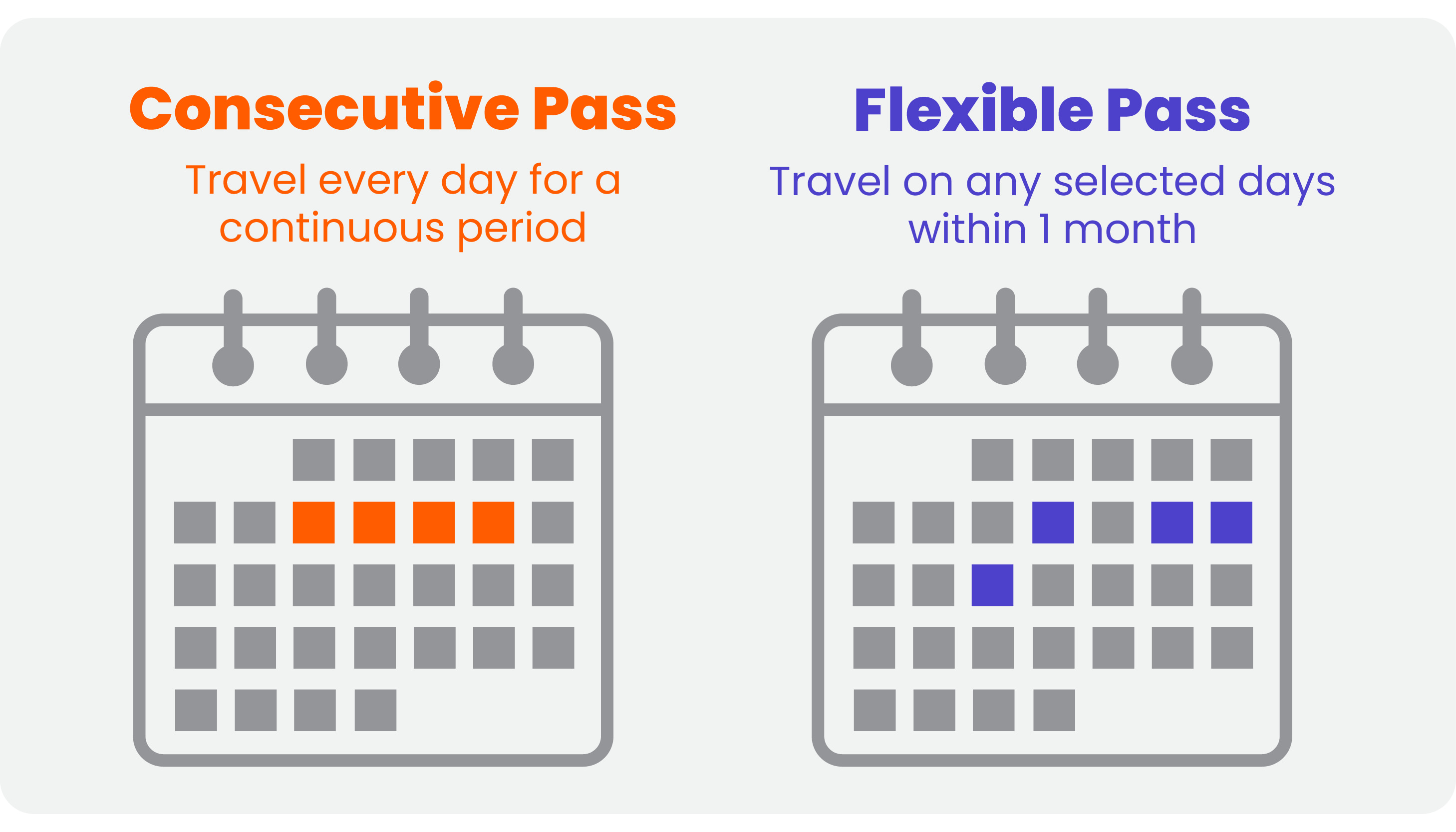 Swiss Travel Pass - Klook