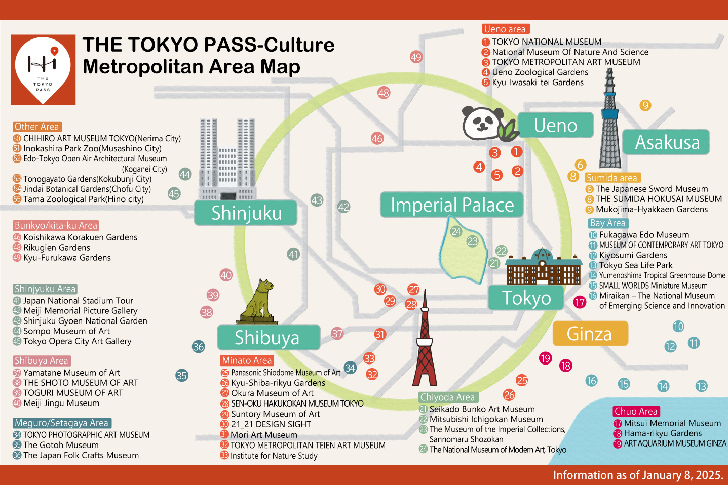 THE TOKYO PASS - Klook Australia