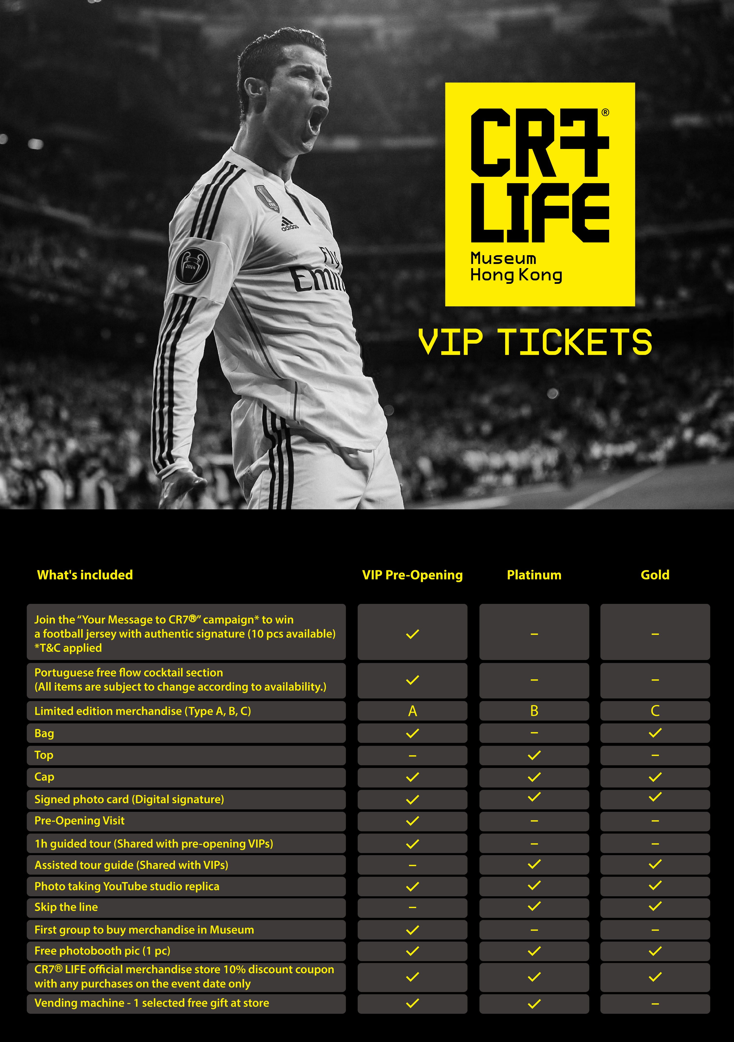 CR7® LIFE Museum Hong Kong - Klook