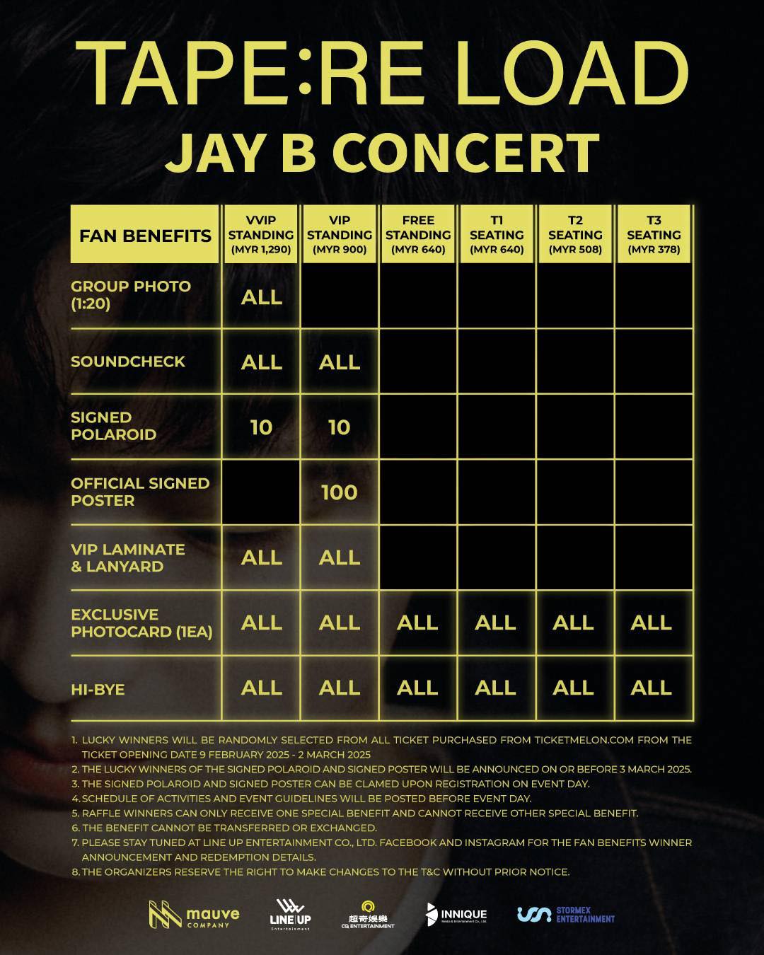 GOT7 JAY B Kuala Lumpur Concert 2025