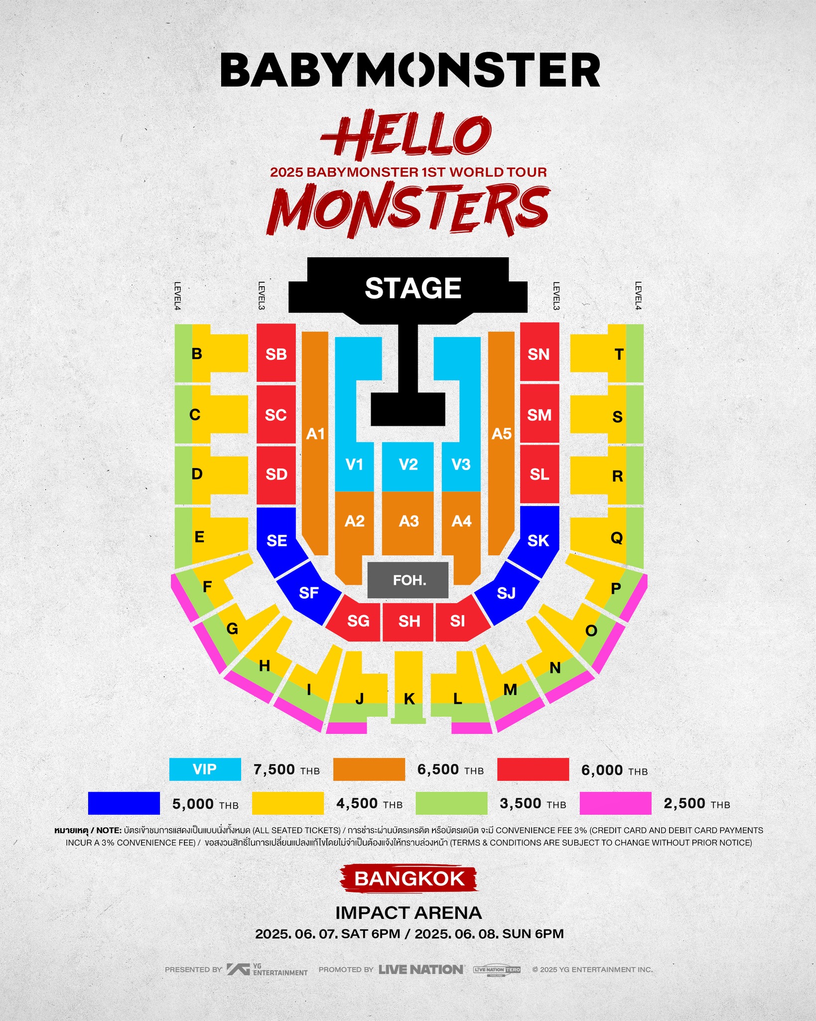 2025 BABYMONSTER 1st WORLD TOUR IN BANGKOK