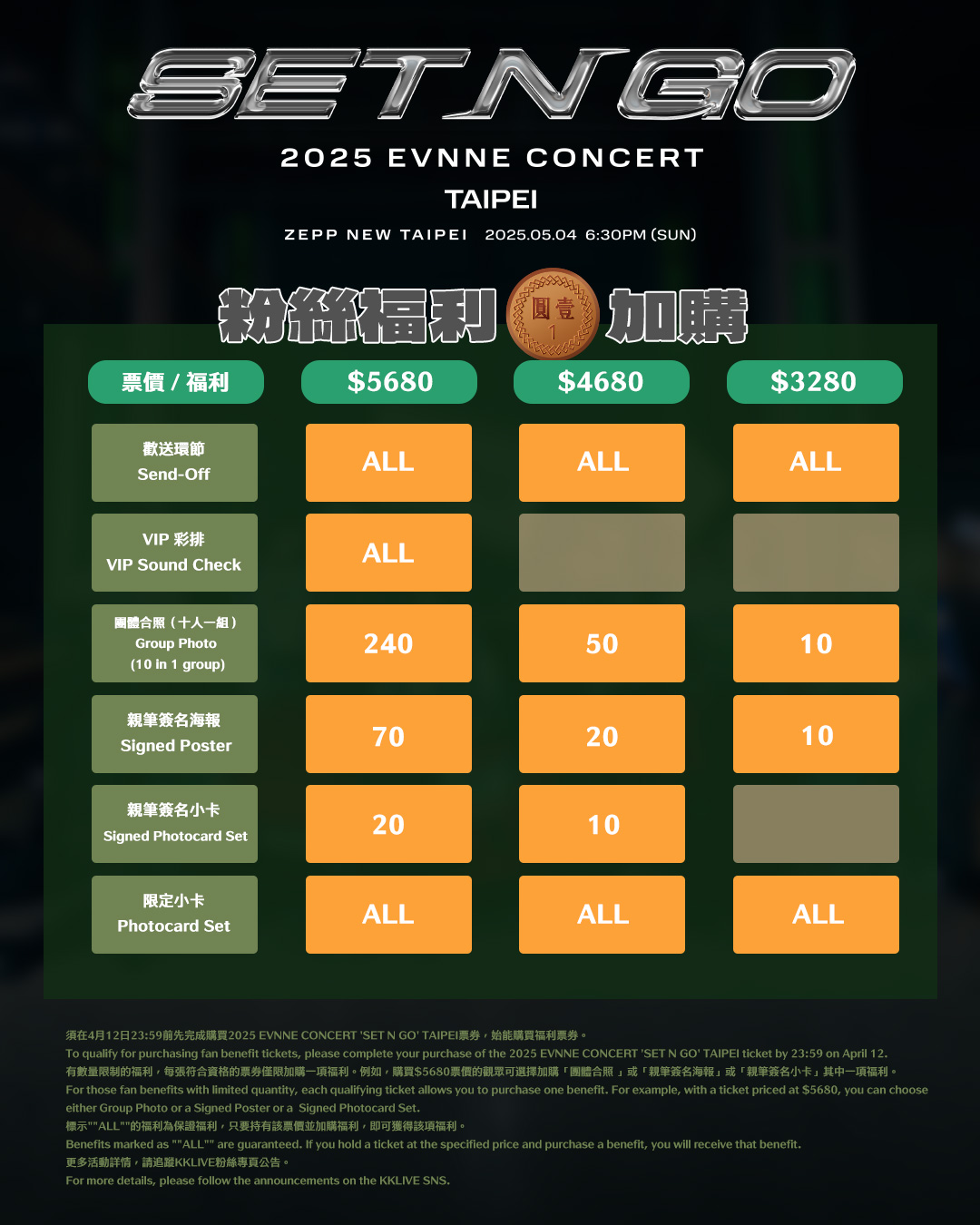 EVNNE台北演唱會2025｜2025 EVNNE CONCERT 'SET N GO' TAIPEI