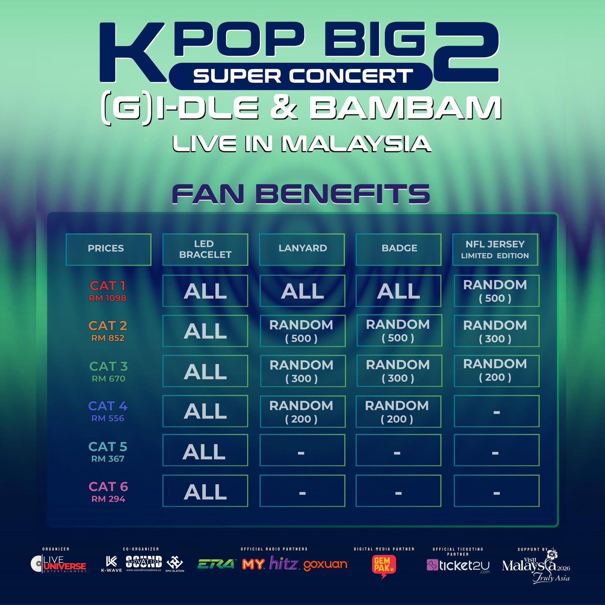 (G)I-DLE & BAMBAM｜KPOP BIG 2 SUPER CONCERT｜Stadium Merdeka
