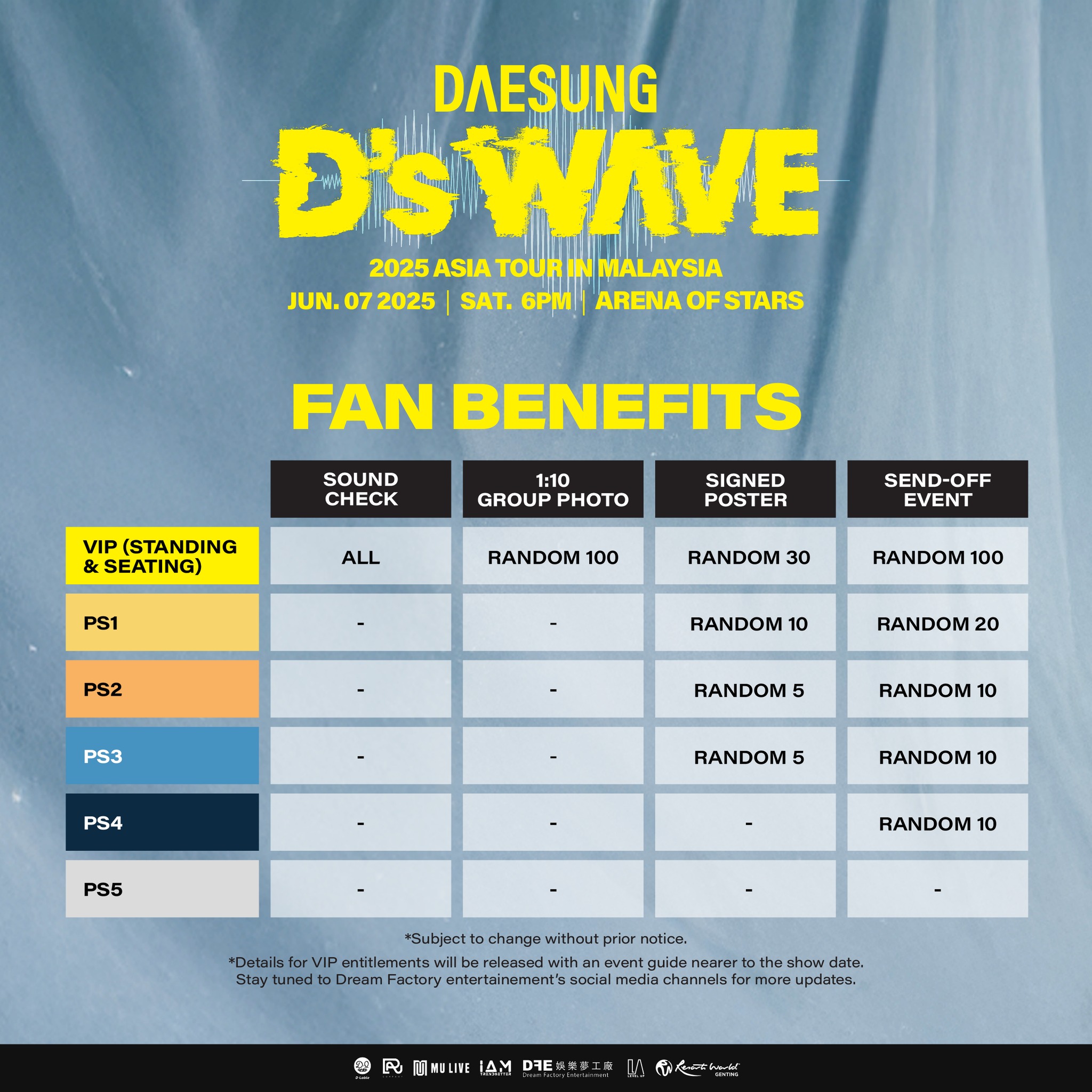 DAESUNG 2025 ASIA TOUR: D's WAVE IN MALAYSIA | Concert
