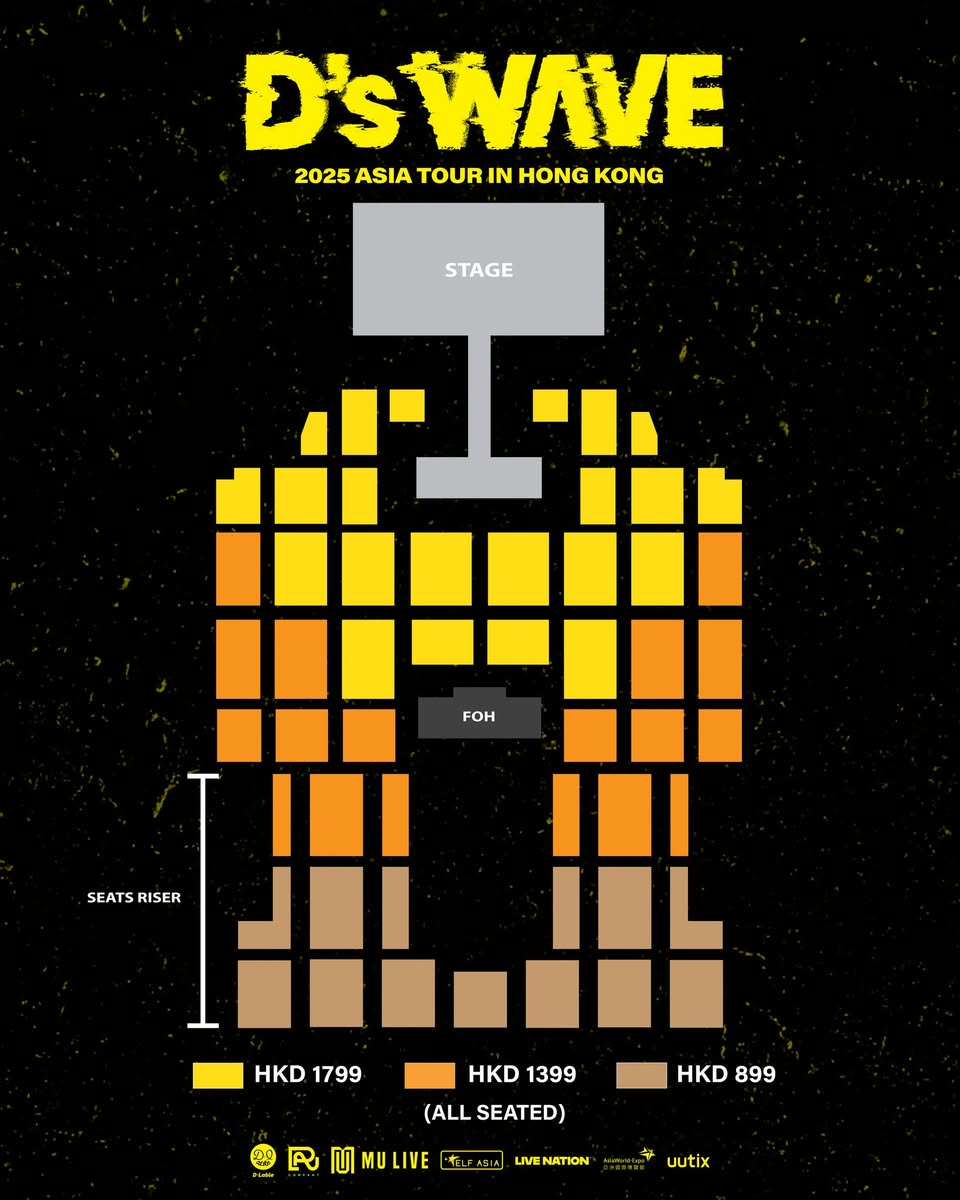 DAESUNG 2025 ASIA TOUR: D's WAVE IN HONG KONG