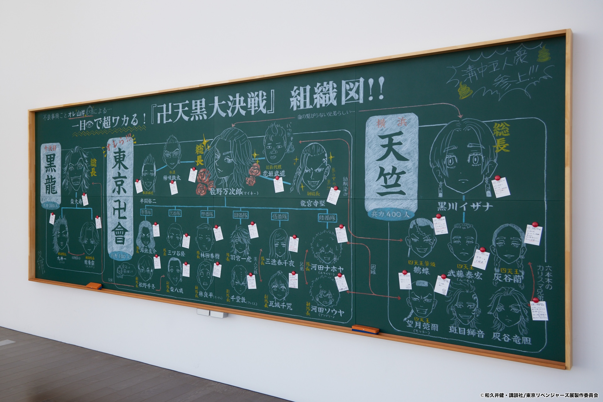 Tokyo Revengers Exhibition The Final World Line [Taipei Venue] - Klook ...