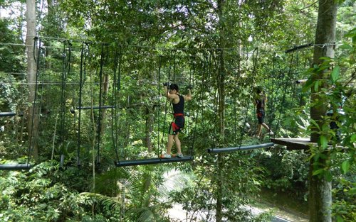 Telaga Tujuh Waterfall : tout ce dont vous avez besoin avant de visiter