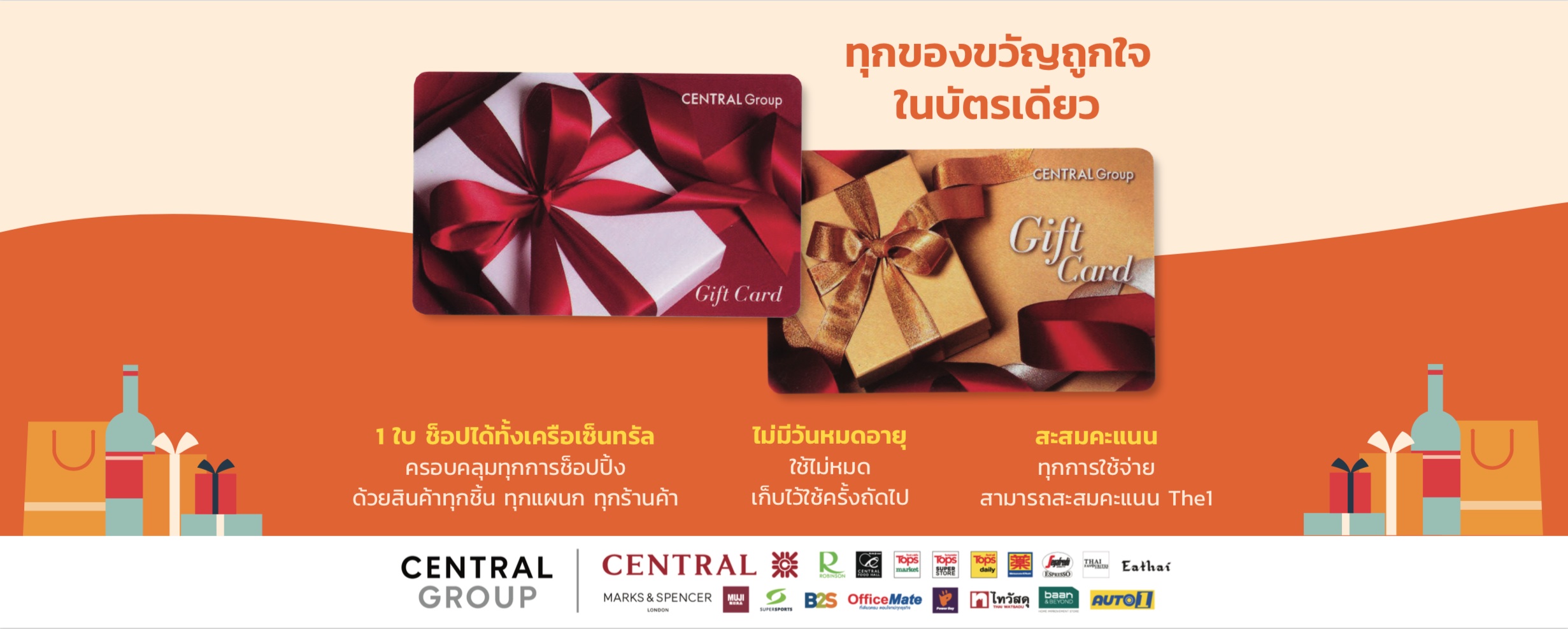 Central Group Gift Card - Klook