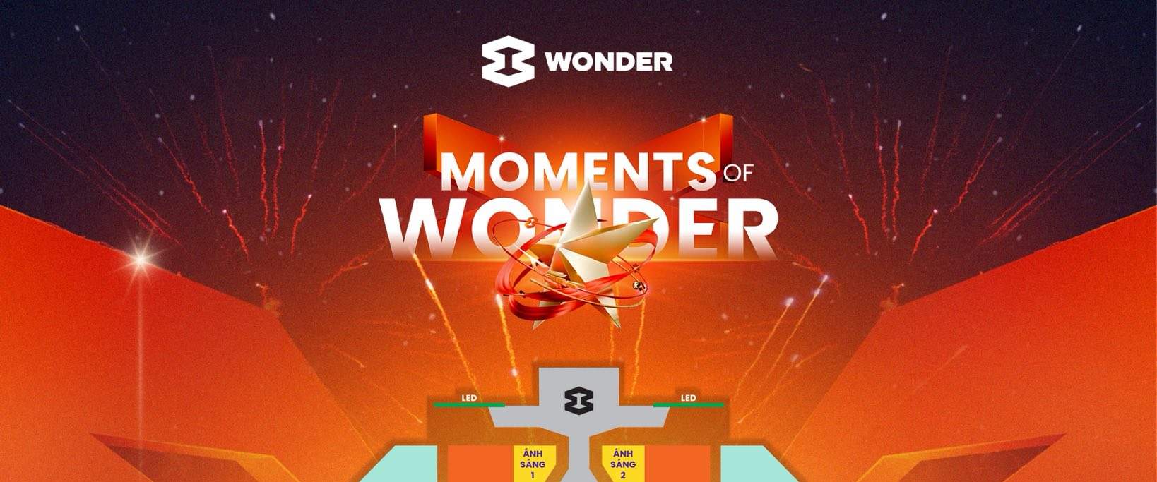 8Wonder Moments of Wonder Ticket in Co Loa Ha Noi - Klook