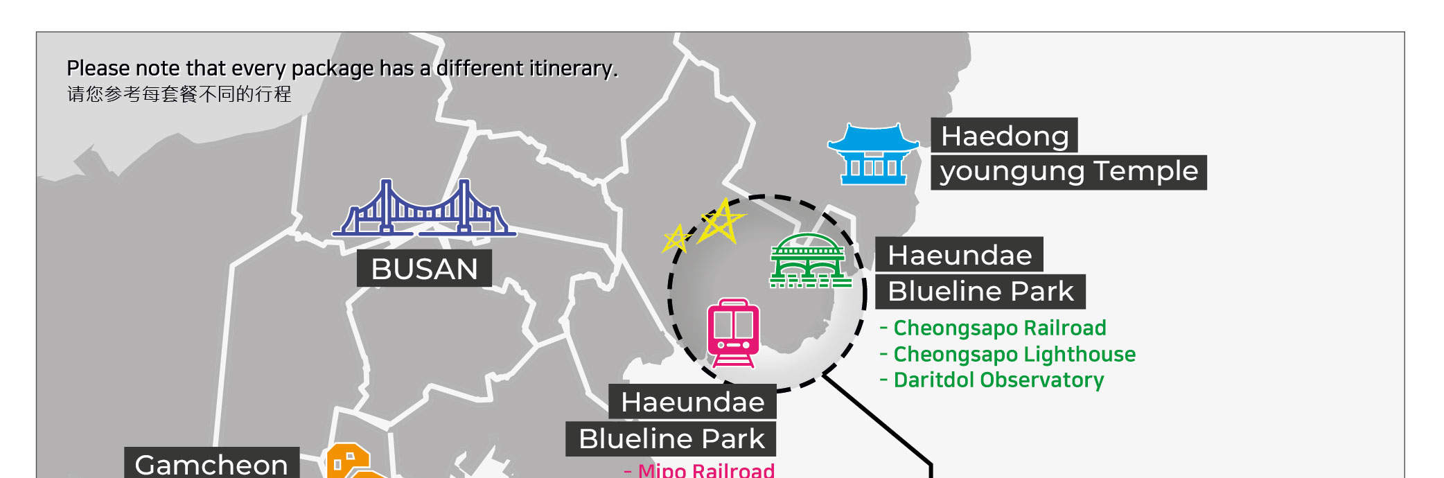 Busan Main Attractions One Day Tour - Klook United Kingdom