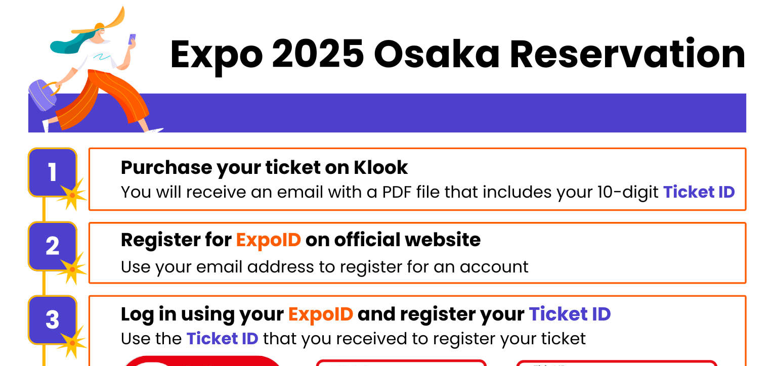 EXPO 2025 Osaka E-Ticket - Klook