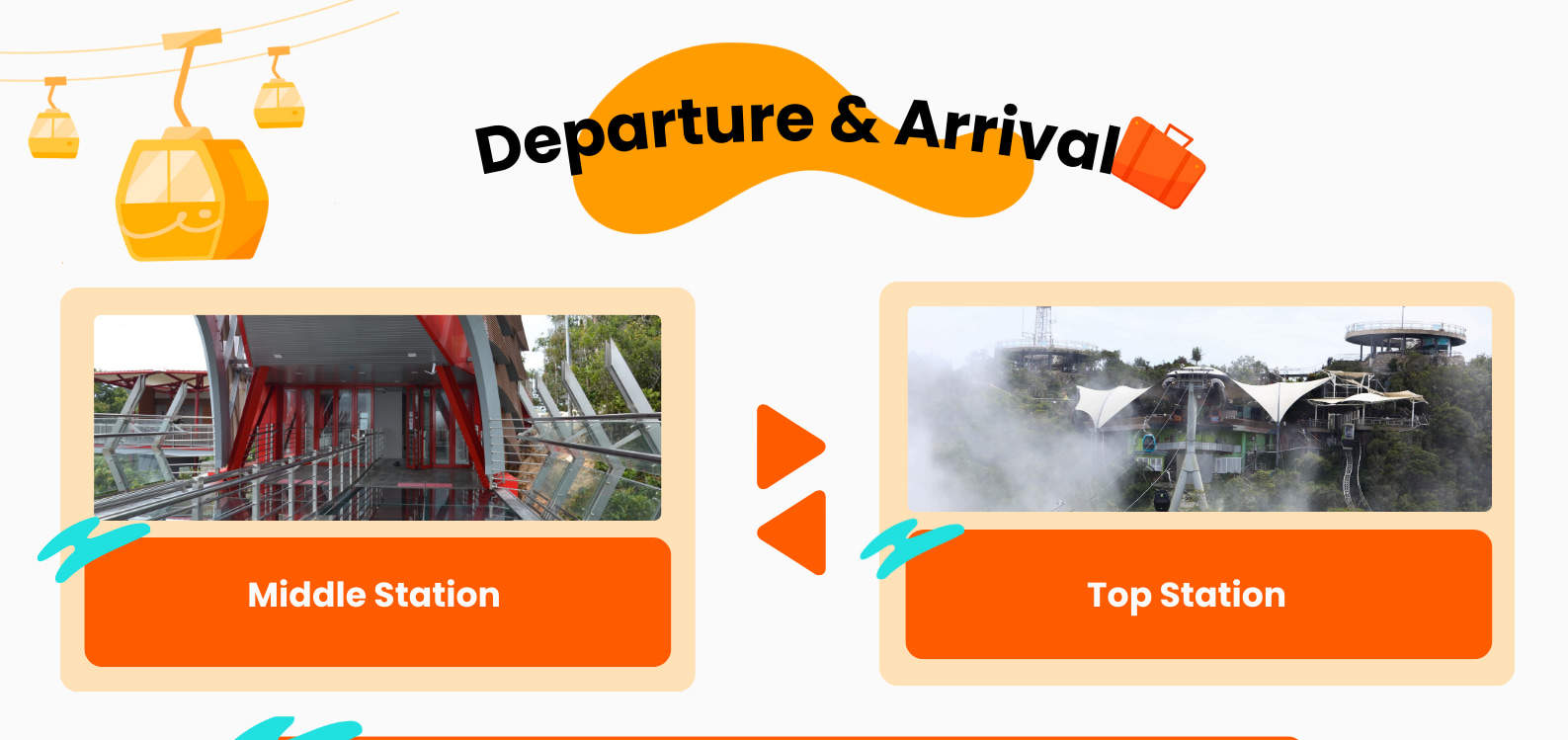 Tiket ng Langkawi Cable Car - Klook Estados Unidos