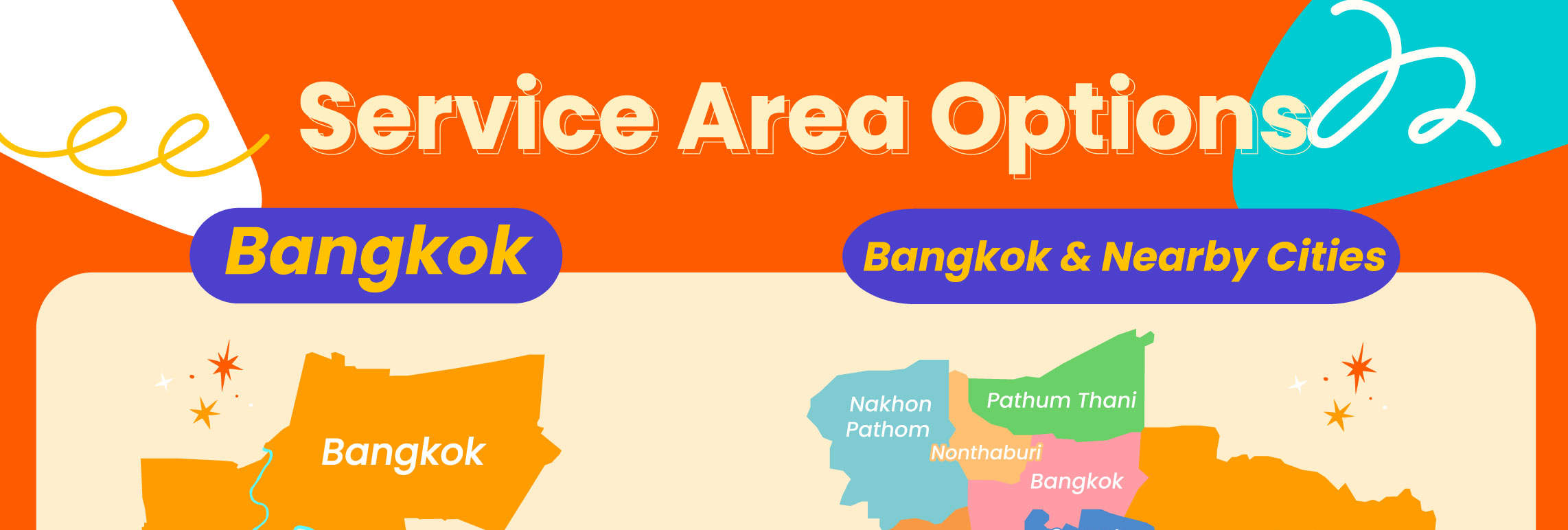 Tur Pribadi Bangkok dan Kota-Kota Terdekat Oleh TTD Global - Klook ...