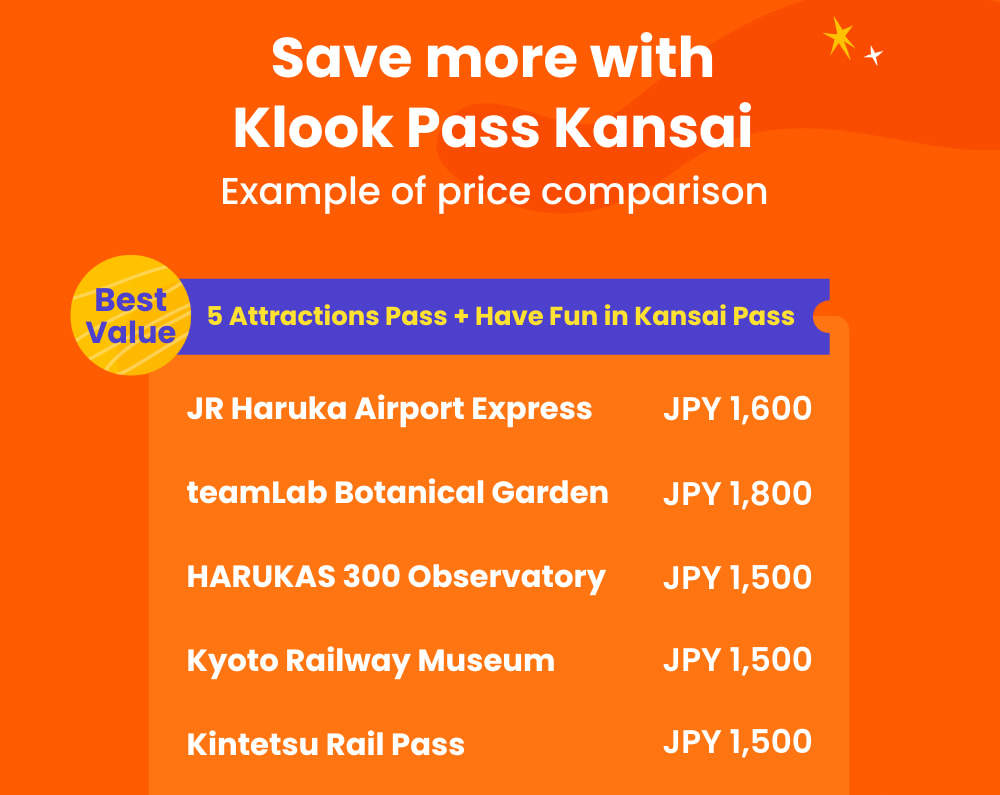 Klook 日本關西景點通票 - Klook 客路