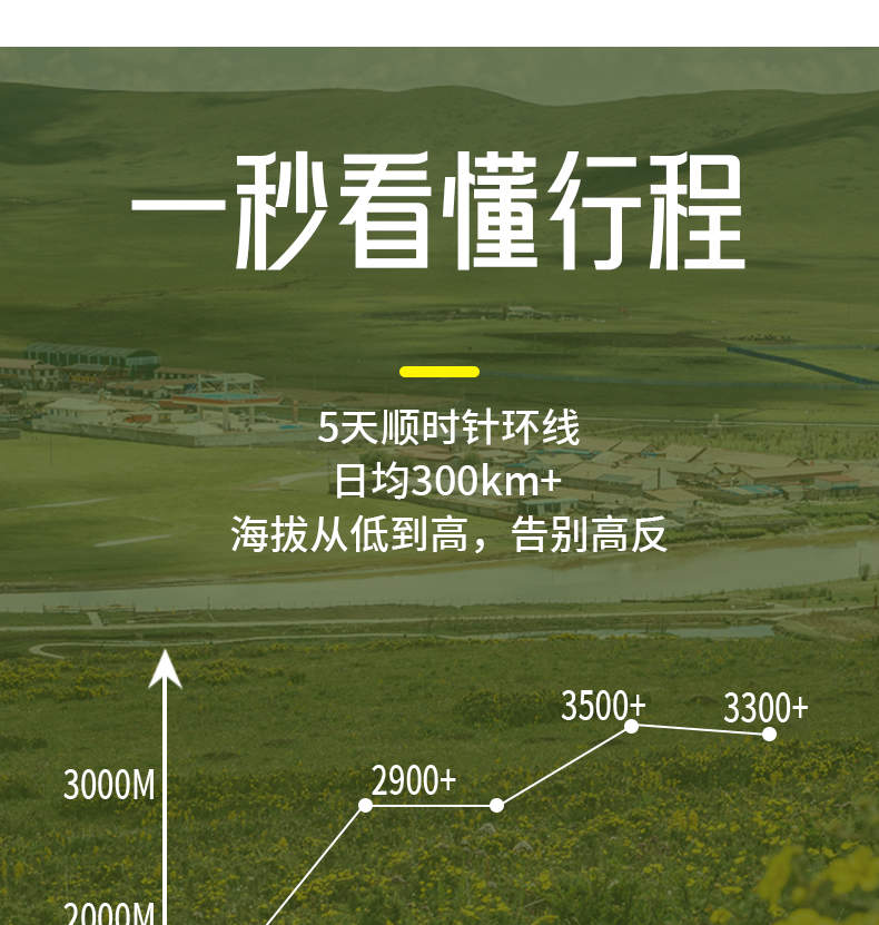 5-day tour of Gansu Secret Land in Gannan (Liujiaxia Reservoir ...