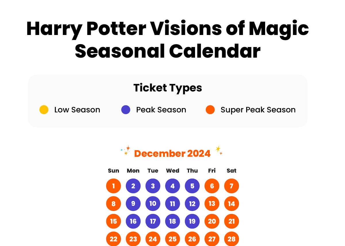 Harry Potter Visions of Magic in Resorts World Sentosa, Singapore - Klook