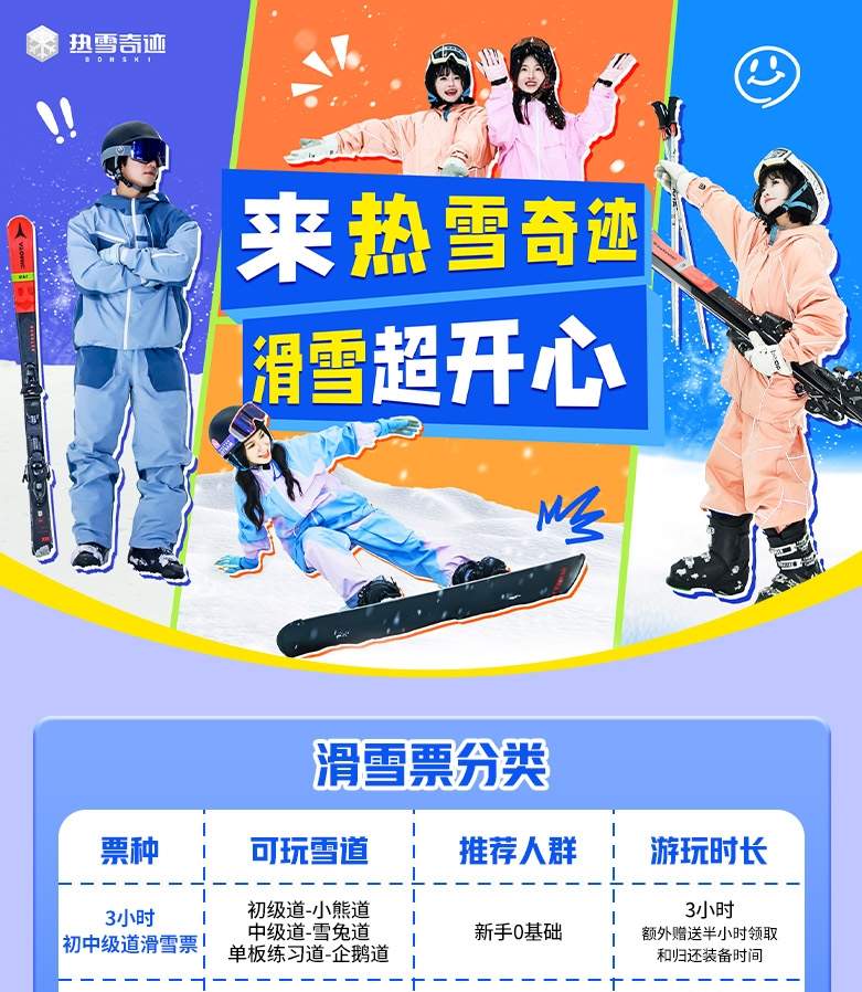 Guangzhou Sunac Snow Park Ticket - Klook Hong Kong