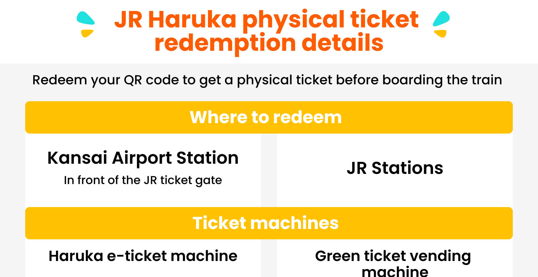 JR Haruka Kansai Airport Express Ticket - Klook
