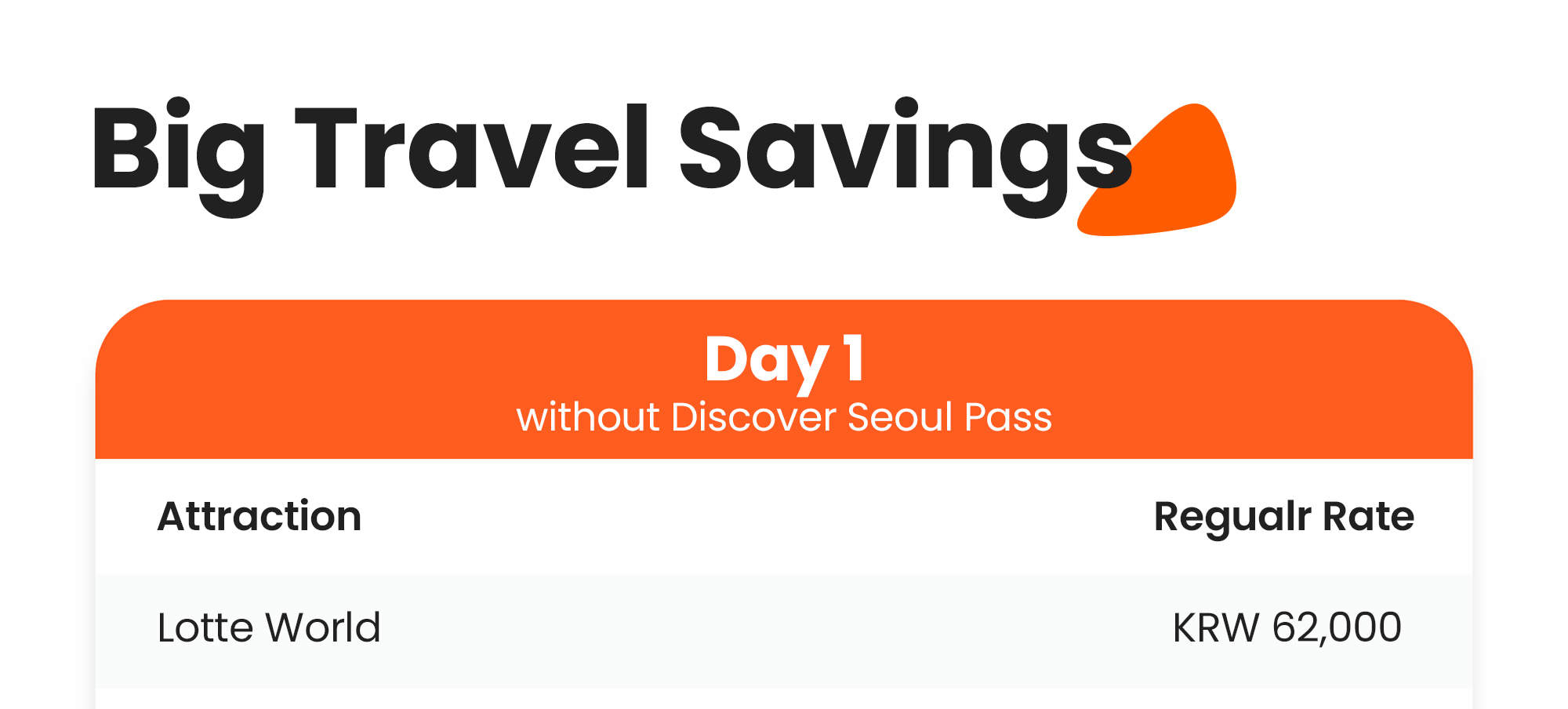 Buy Discover Seoul Pass Online 24, 48 or 72 Hours - Klook