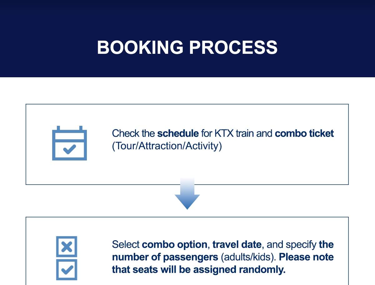 Kết nối KTX Seoul-Busan: Di chuyển dễ dàng - Klook Việt Nam