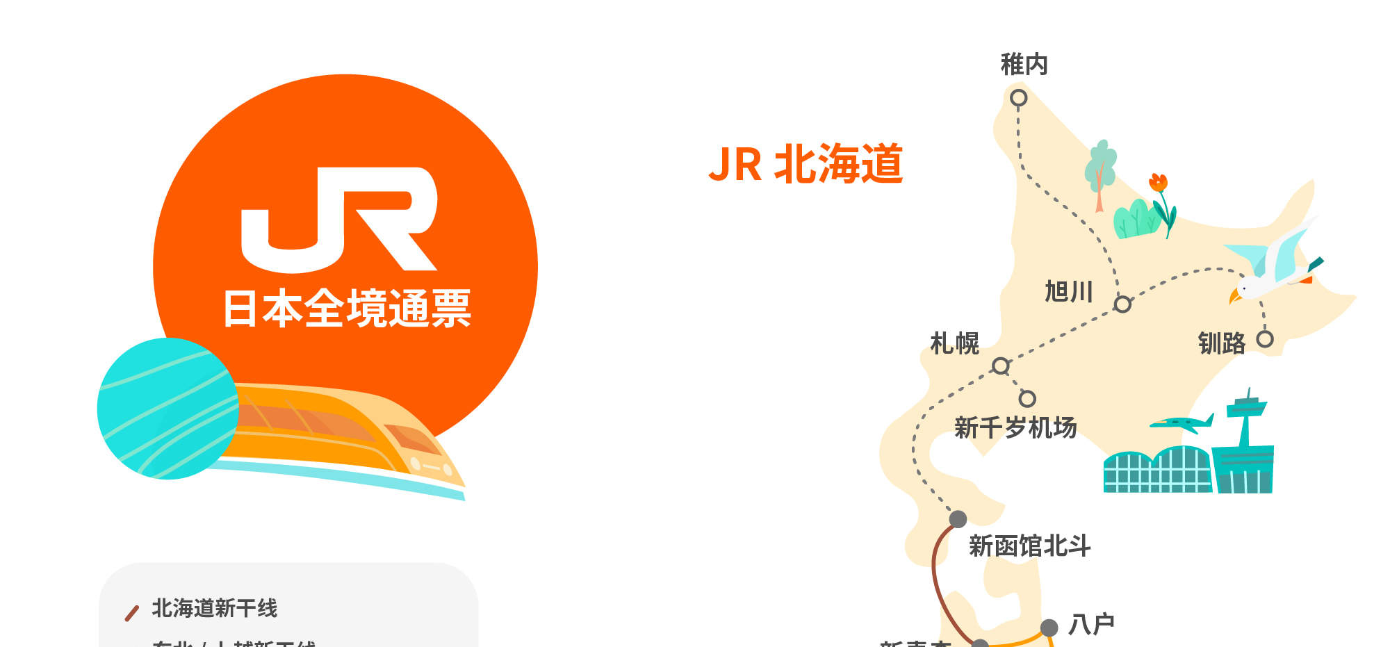 JR全日本铁路通票 - 7／14／21日券 - Klook客路