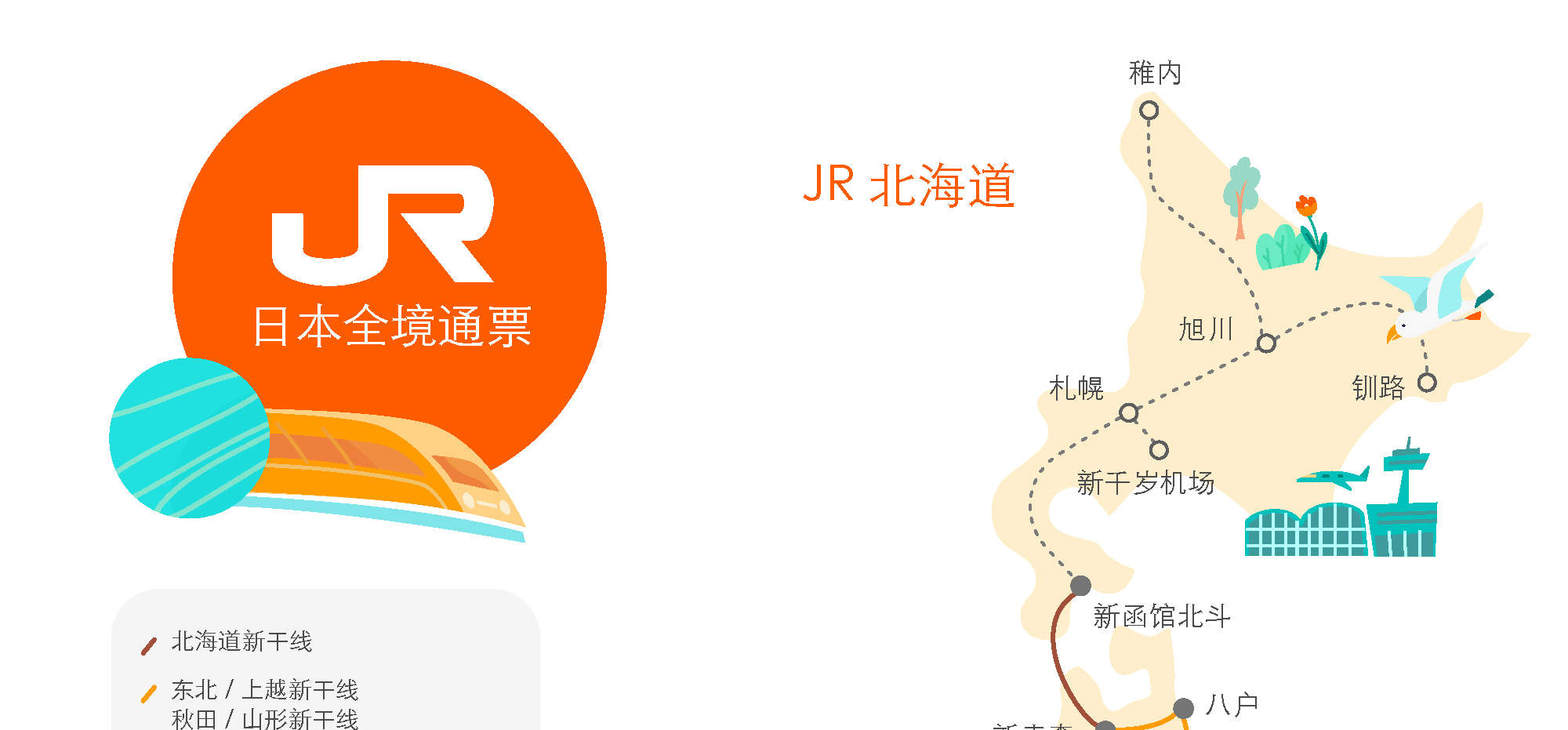 JR全日本铁路通票 - 7／14／21日券 - Klook客路