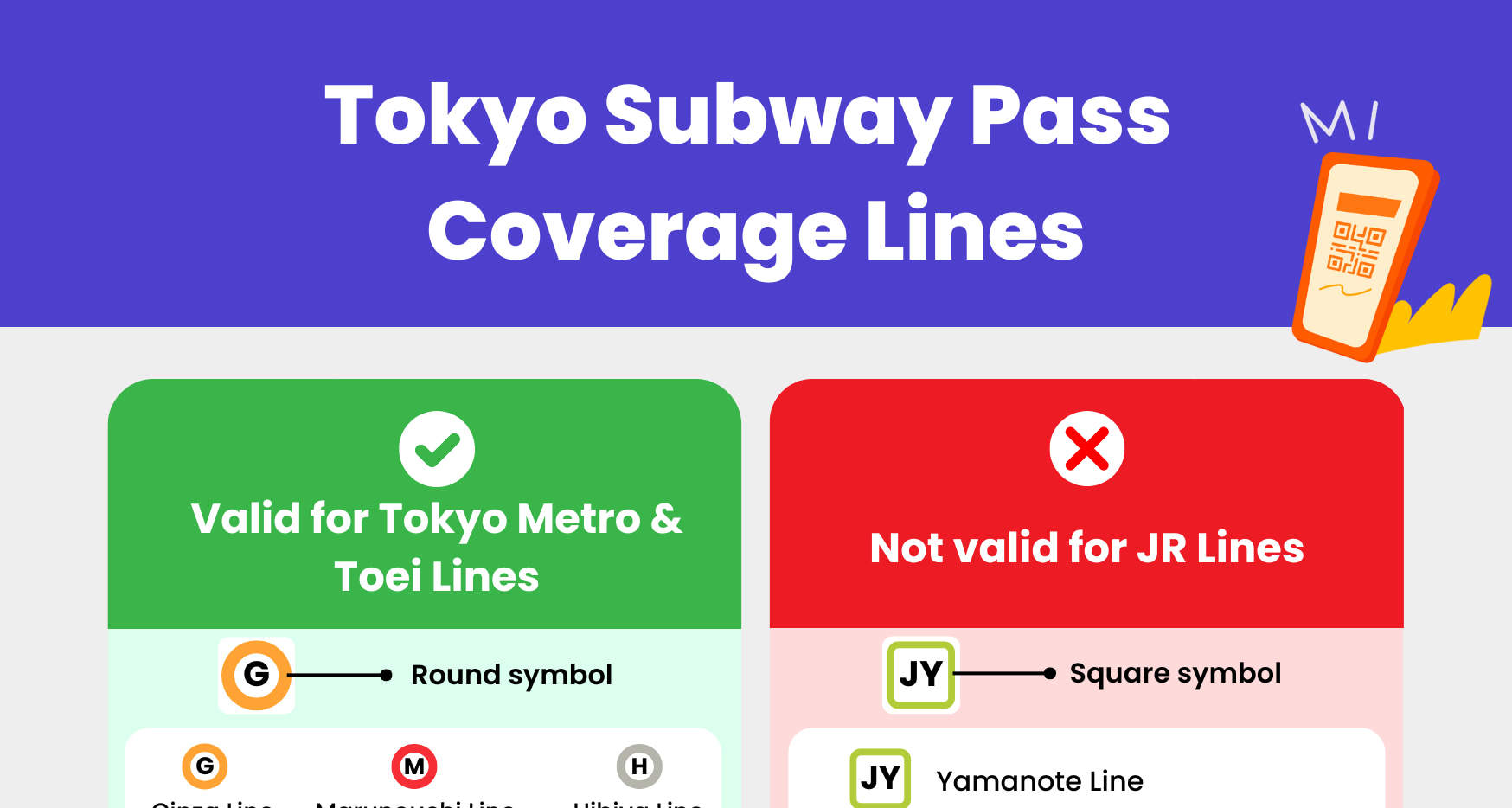 Tokyo Subway Ticket - Unlimited Rides 1/2/3 Days - Klook