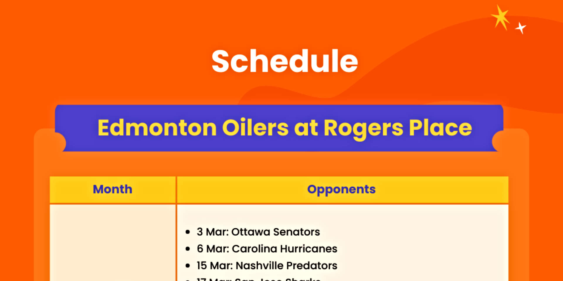 Edmonton Oilers Ice Hockey Game at Rogers Place - Klook India