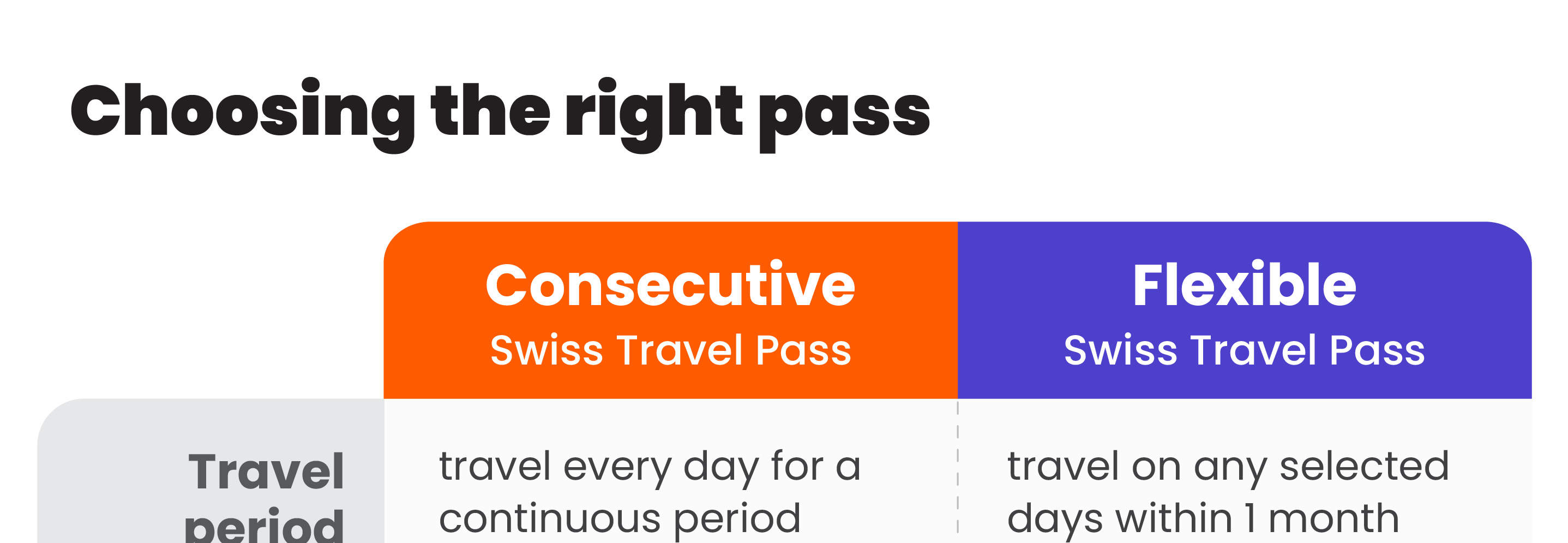 Pesan Swiss Travel Pass Online | Naik Kereta, Bus, dan Kapal Sepuasnya ...