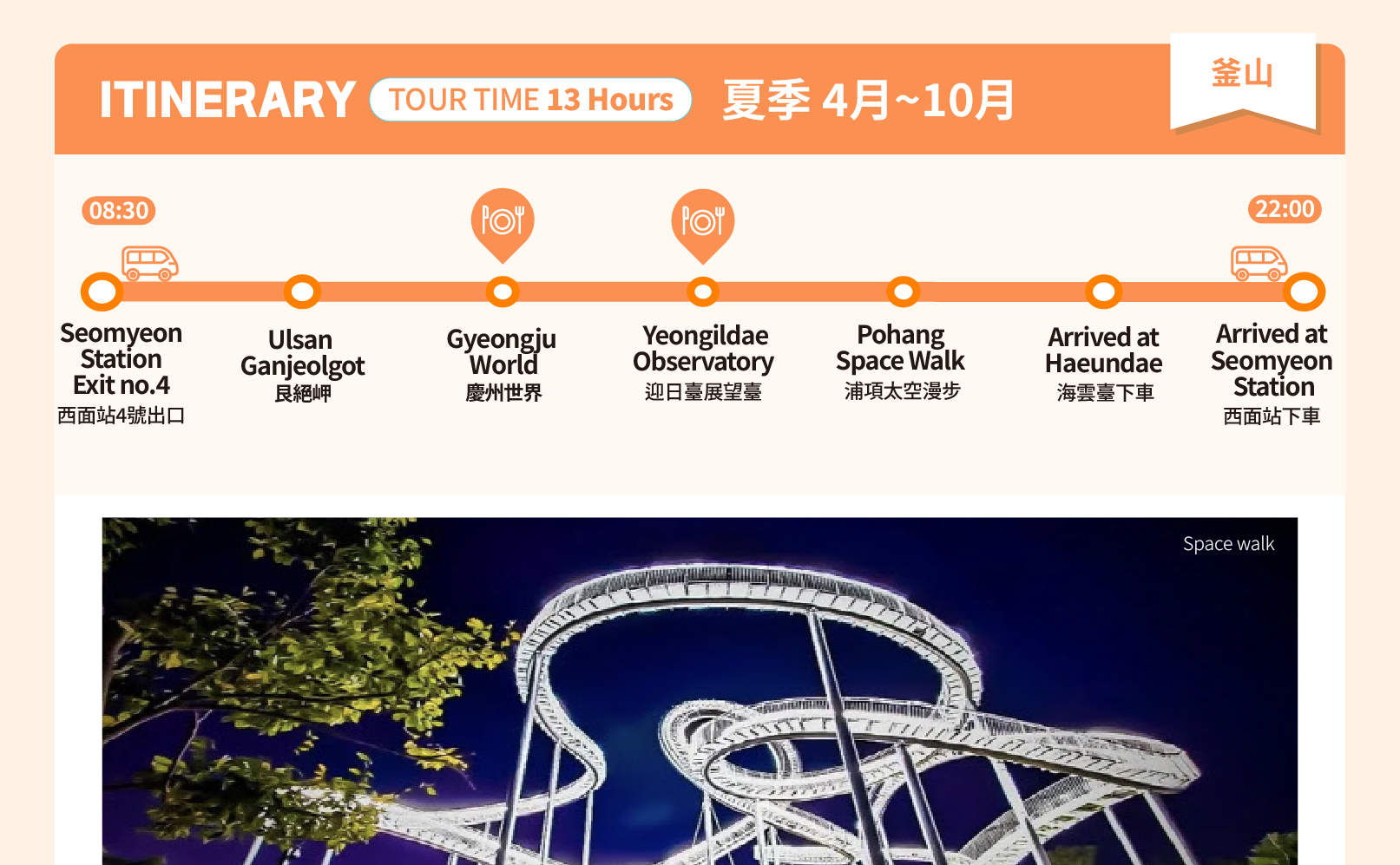 Night Pohang Space Walk & Gyeongju World Day Tour from Busan - Klook