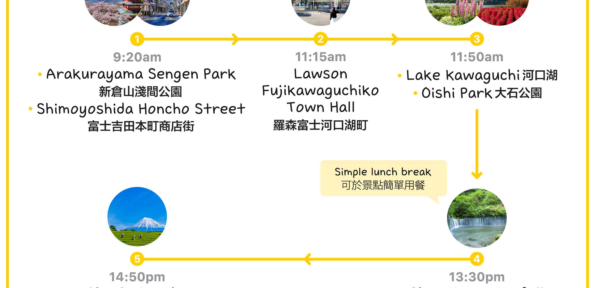[Mt. Fuji & Hakone] Fujisan Yumeno Ohashi, Owakudani, Oshino Hakkai - Klook