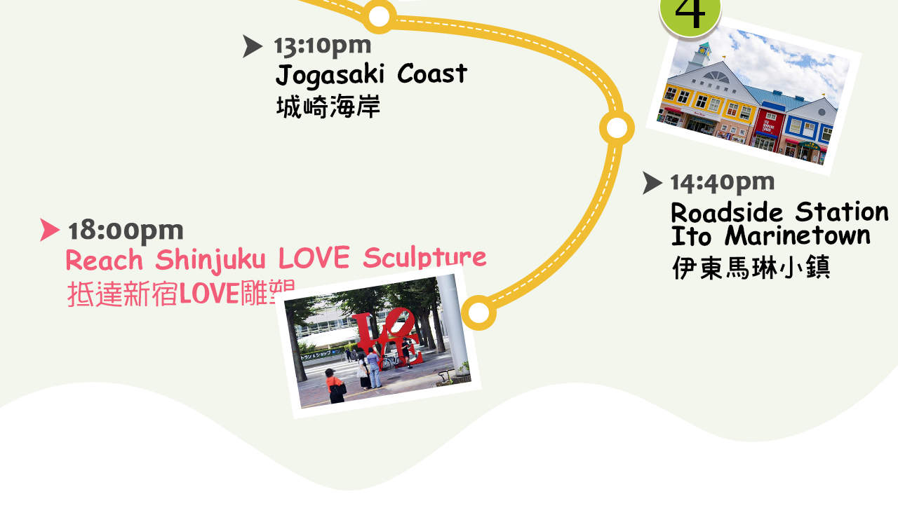 Mount Omuro (Including Cable Car) & Atami Sun Beach Line & Jogasaki ...