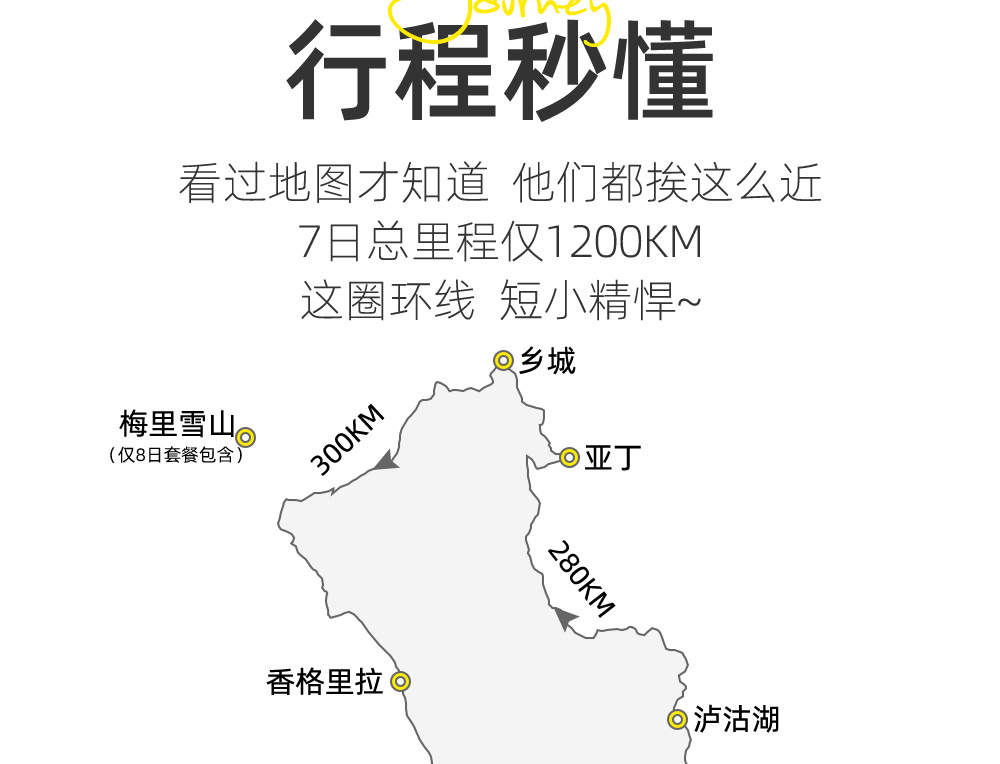 Yunnan-Sichuan Grand Loop Daocheng Yading Lugu Lake 7 Days (Lijiang ...